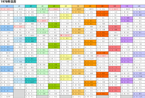 1978年日历表 日历表1978年日历全年 带农历 含周数 周一开始 - 在线网页版 - 日历精灵